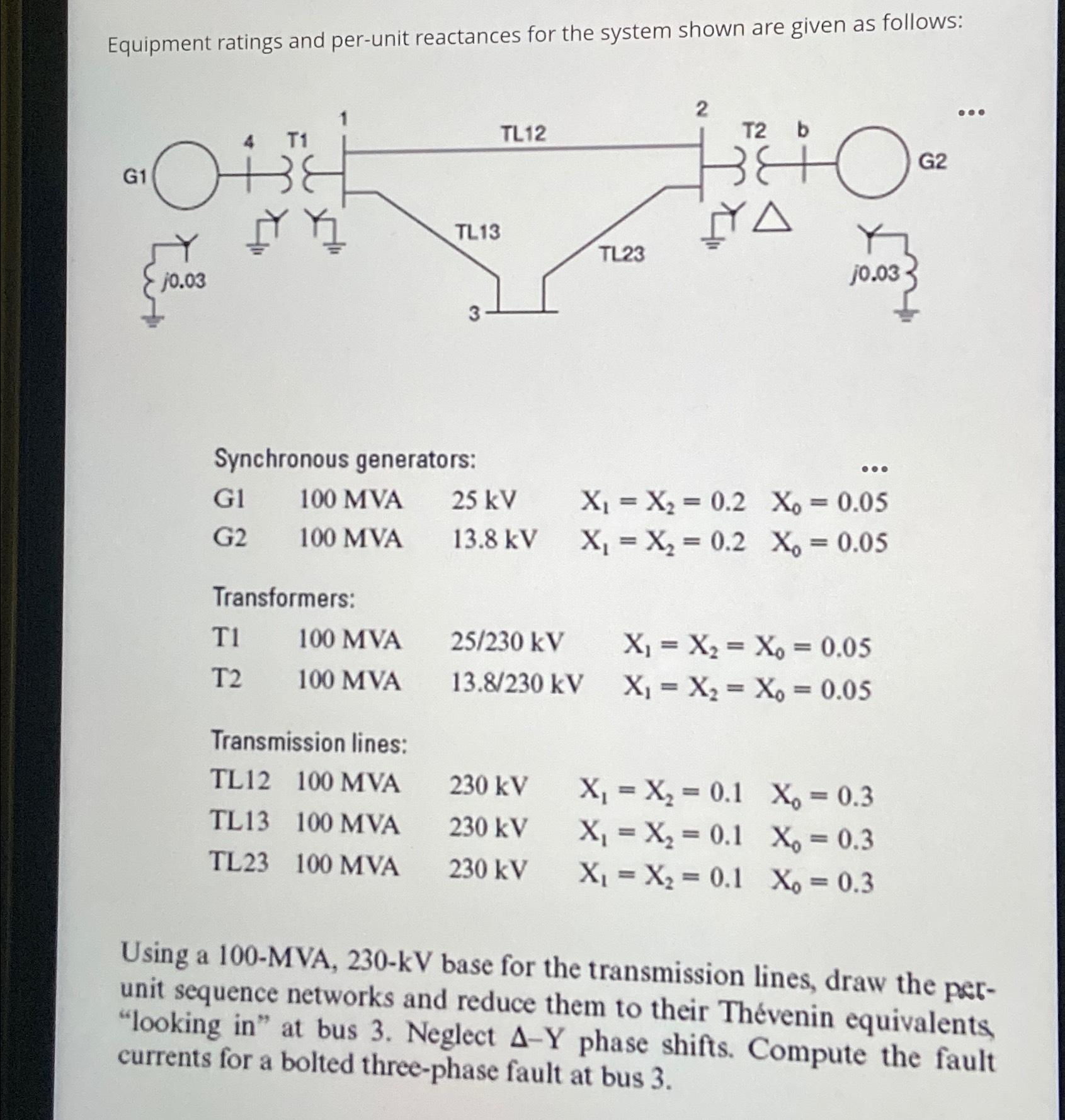 Solved Equipment ratings and per-unit reactances for the | Chegg.com
