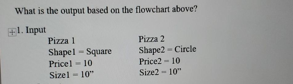 Solved What is the output based on the flowchart above?+1 . | Chegg.com
