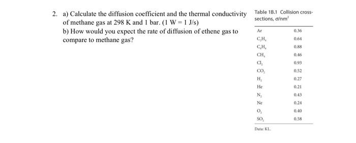 2. a) Calculate the diffusion coefficient and the | Chegg.com