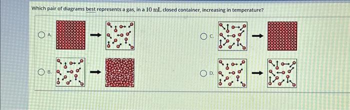 Solved Which pair of diagrams best represents a gas, in a 10 | Chegg.com