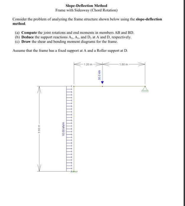 Solved can you explain from step 4 up to the end this is the | Chegg.com