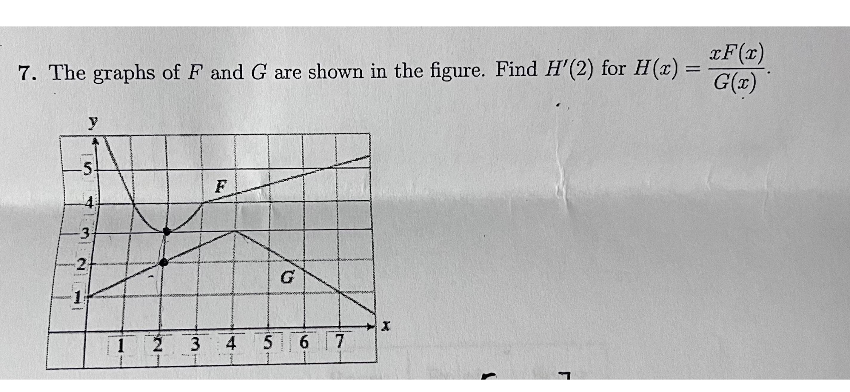Solved The graphs of F ﻿and G ﻿are shown in the figure. Find | Chegg.com