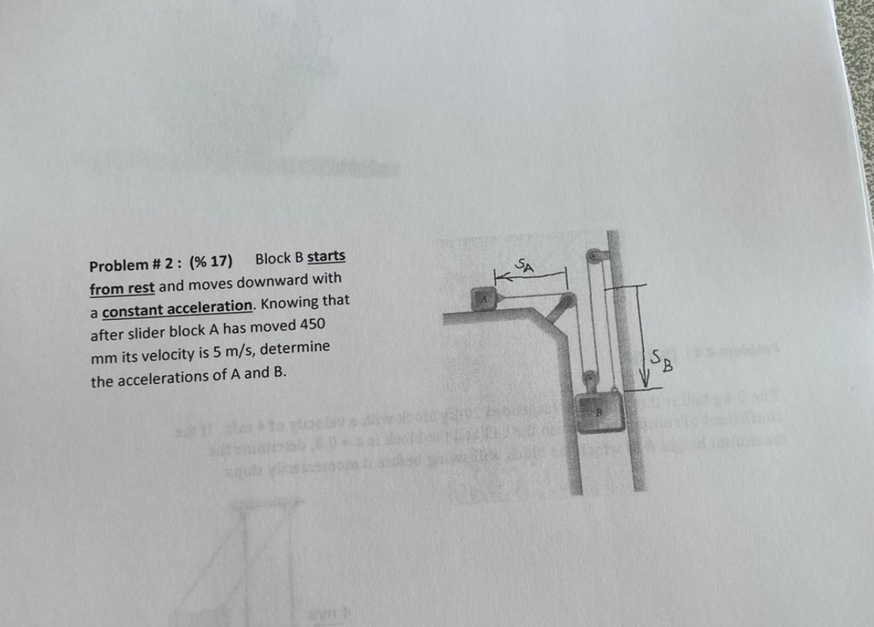 Solved Problem # 2: (% 17) ﻿Block B starts from rest and | Chegg.com