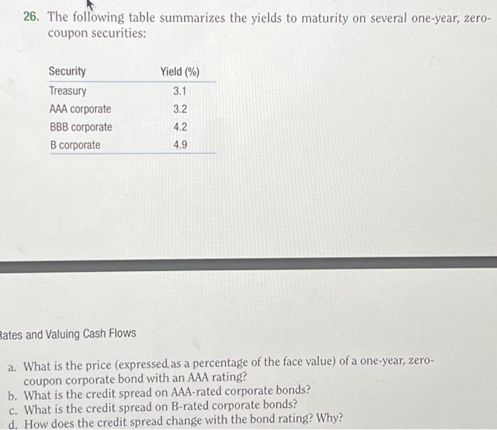 Solved 26. The following table summarizes the yields to | Chegg.com