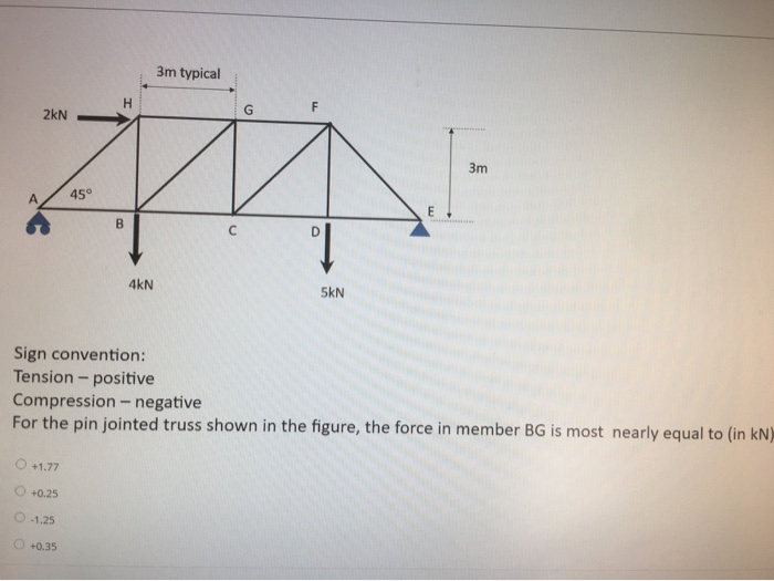 3m typical 2kN 3m 45° 4N SkN Sign convention: Tension | Chegg.com