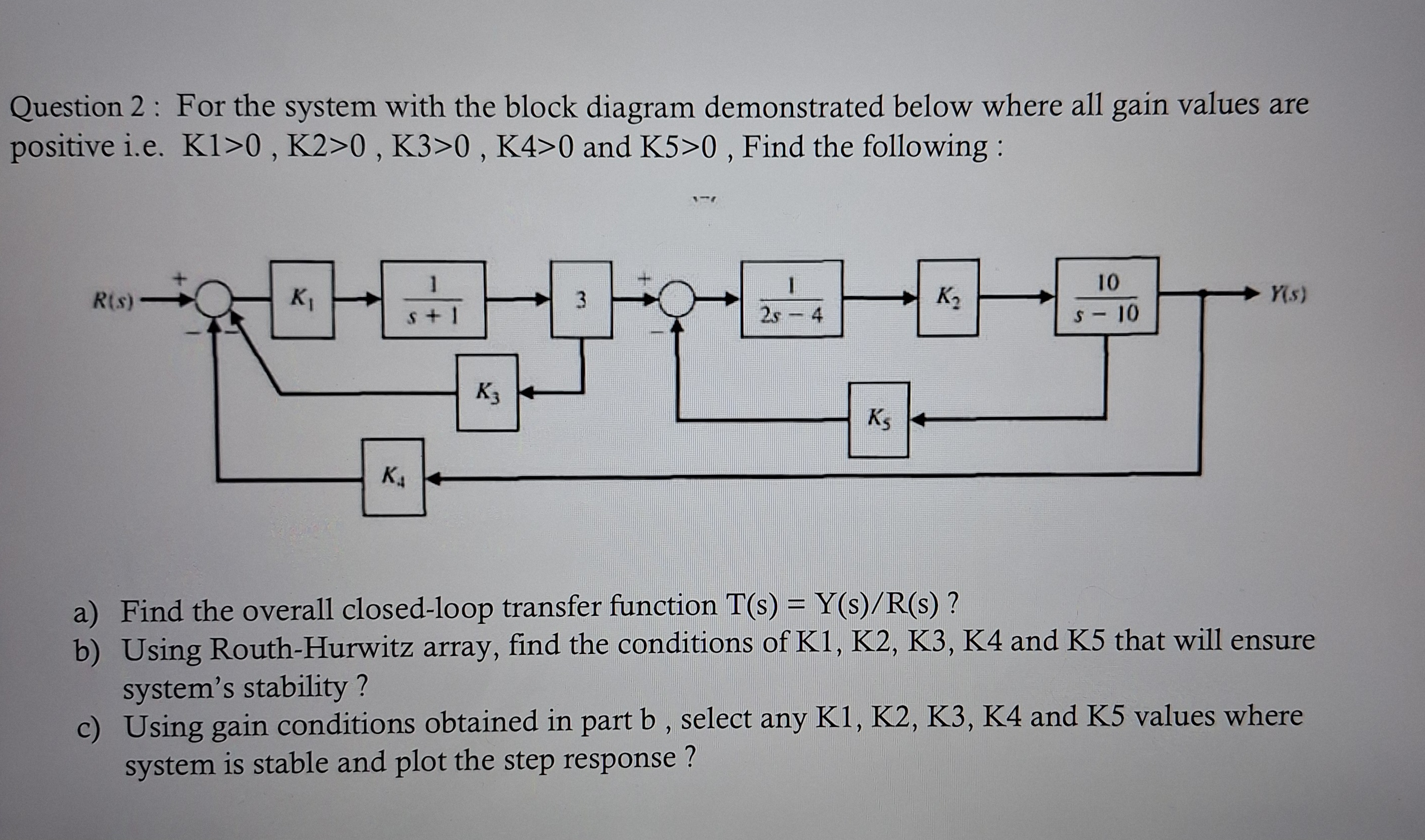 Solved Question 2 ﻿: For the system with the block diagram | Chegg.com