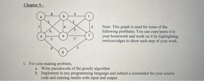 Solved Chapter 9 8 3 2 3 N 5 6. Note: This graph is used for | Chegg.com