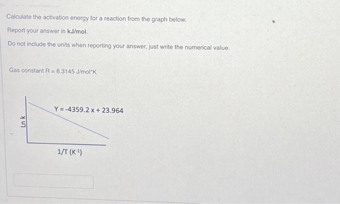 Solved Calculate the activation energy for a reaction from | Chegg.com