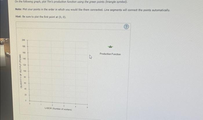 2. Inputs and outputs Tim's Performance Pizza is a | Chegg.com