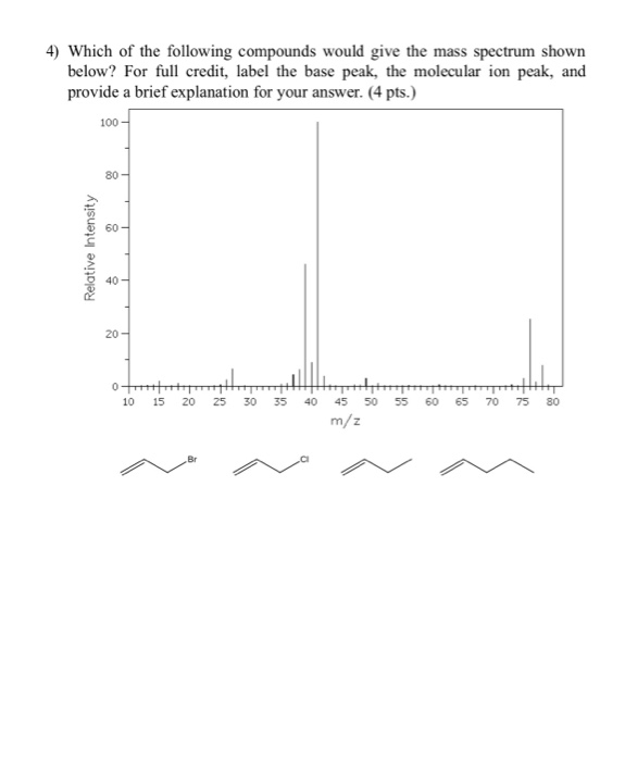 Solved 4) Which of the following compounds would give the | Chegg.com