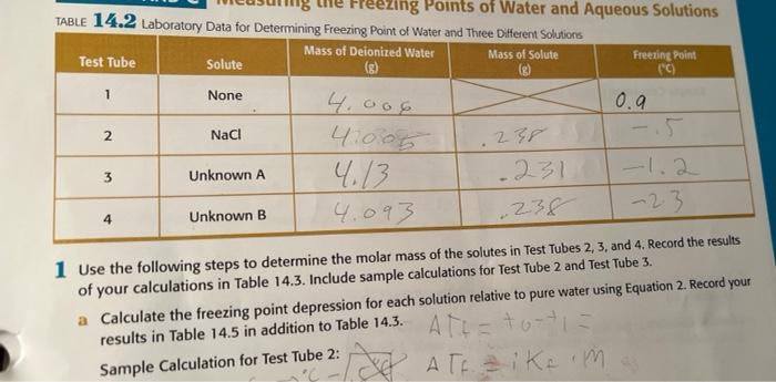 Solved Calculate freezing point depression for each solition | Chegg.com