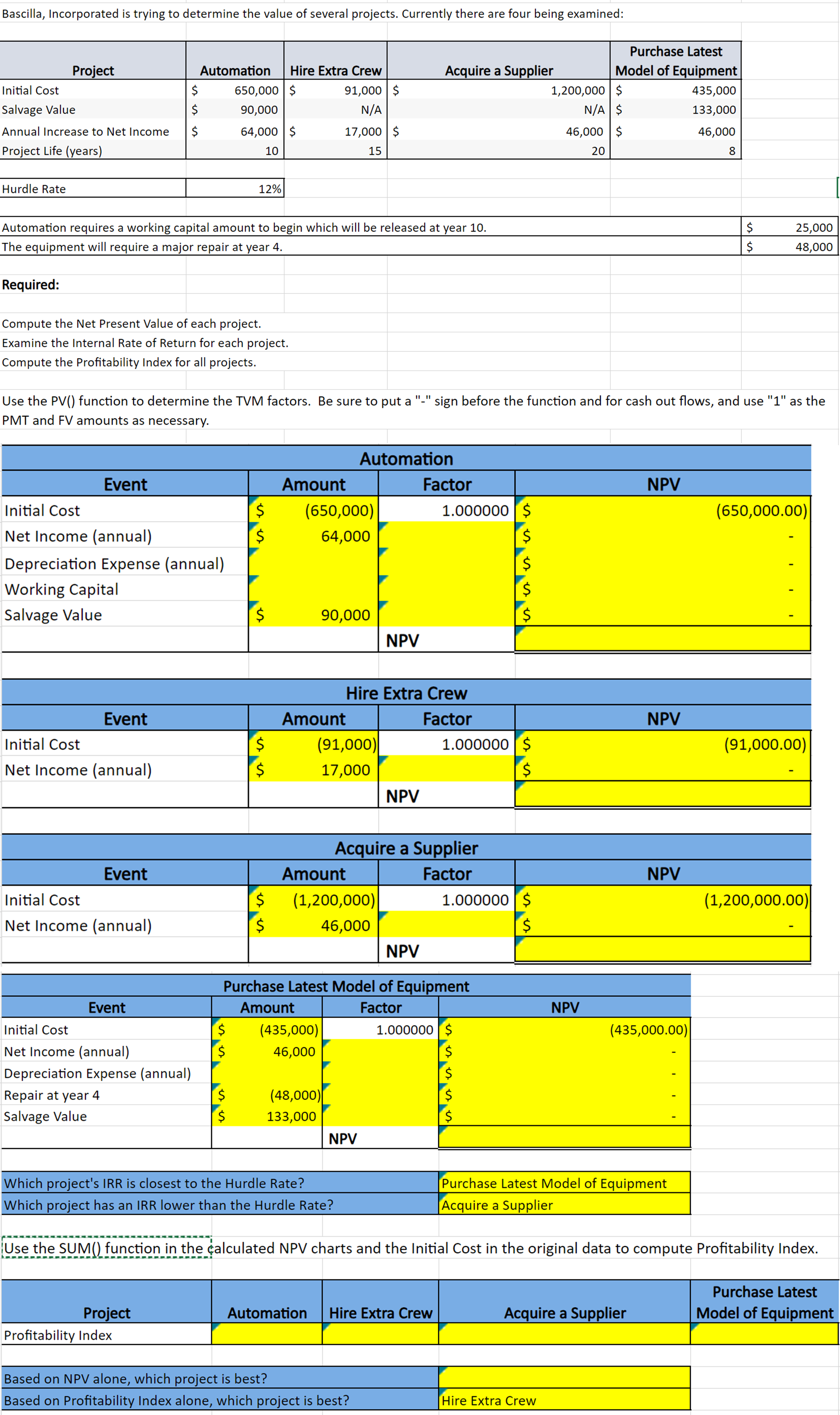 Solved Please help show the correct excel formulas. | Chegg.com