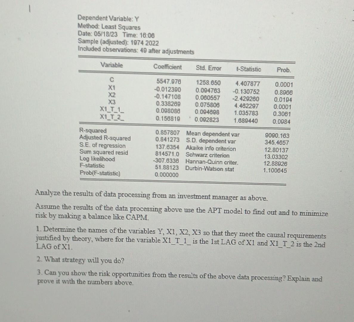 Solved Dependent Variable: Y Method: Least Squares Date: | Chegg.com