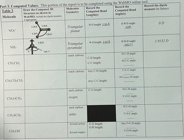 Solved Part 3. Computed Values. This portion of the report | Chegg.com