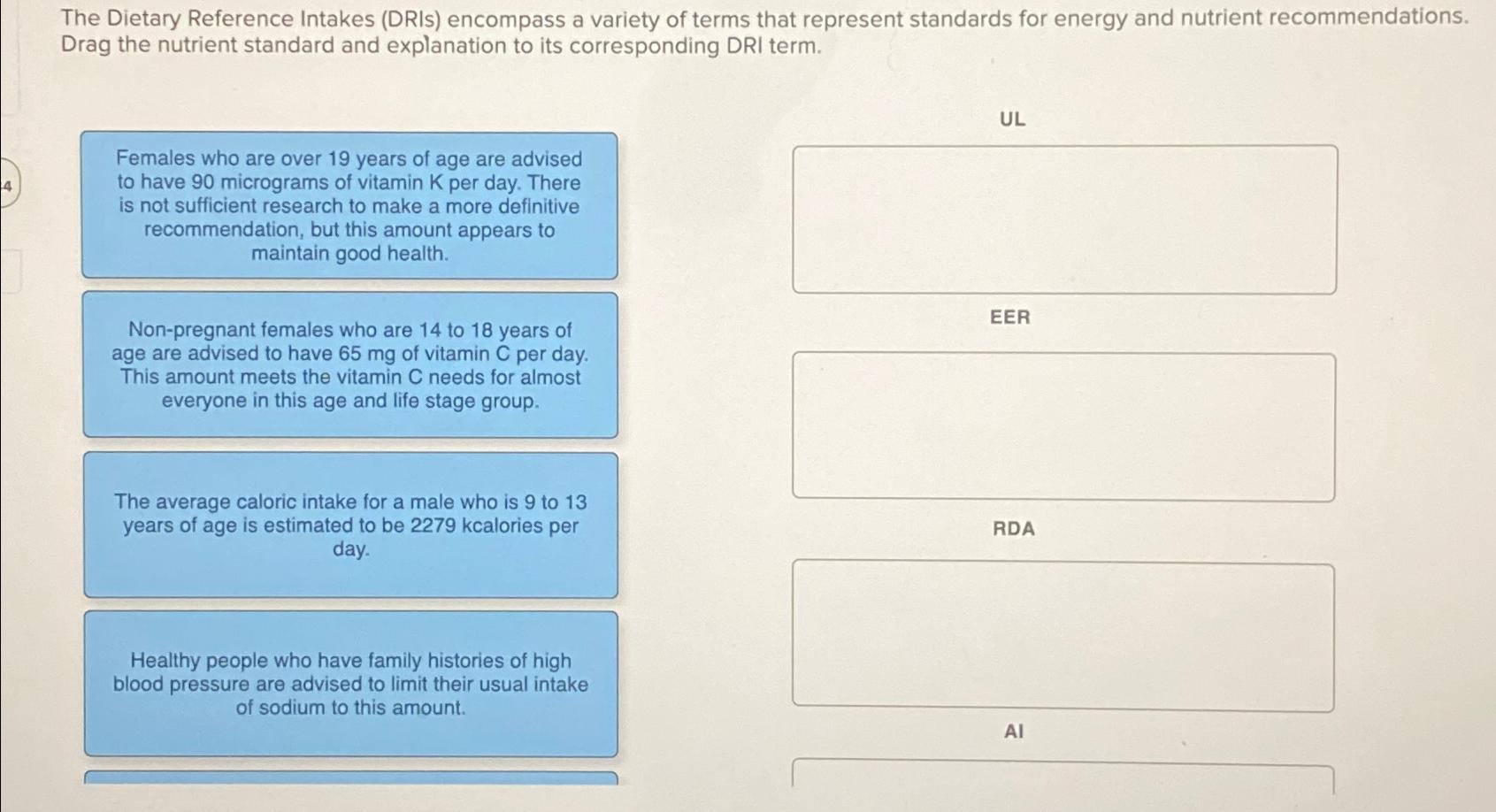 Solved The Dietary Reference Intakes (DRIs) ﻿encompass a | Chegg.com
