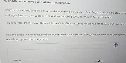 Solved Indifference curves and utility maximizationAndrew is | Chegg.com