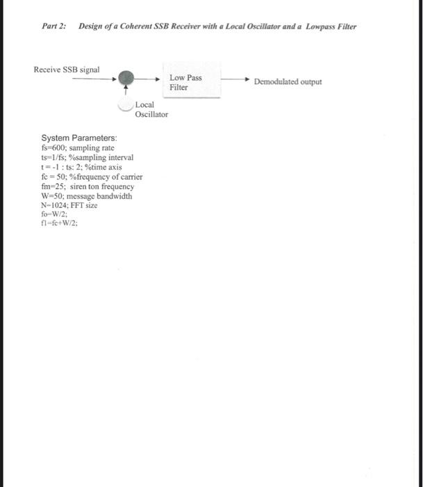 Solved Part 2: Design of a Coherent SSB Receiver with a | Chegg.com