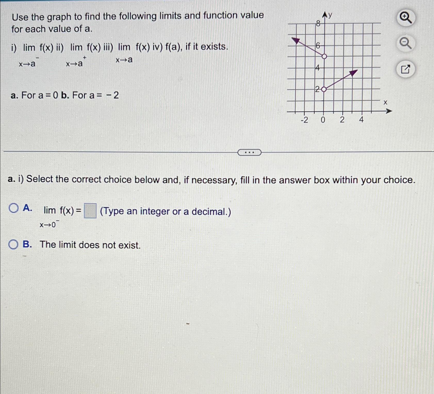 Solved Use the graph to find the following limits and | Chegg.com