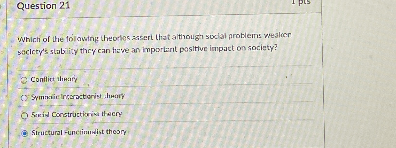 Solved Question 21Which of the following theories assert | Chegg.com