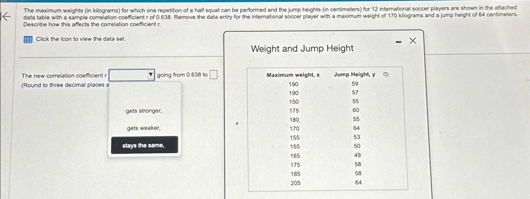 Solved Describe How This Affects The Correlation Coefficient