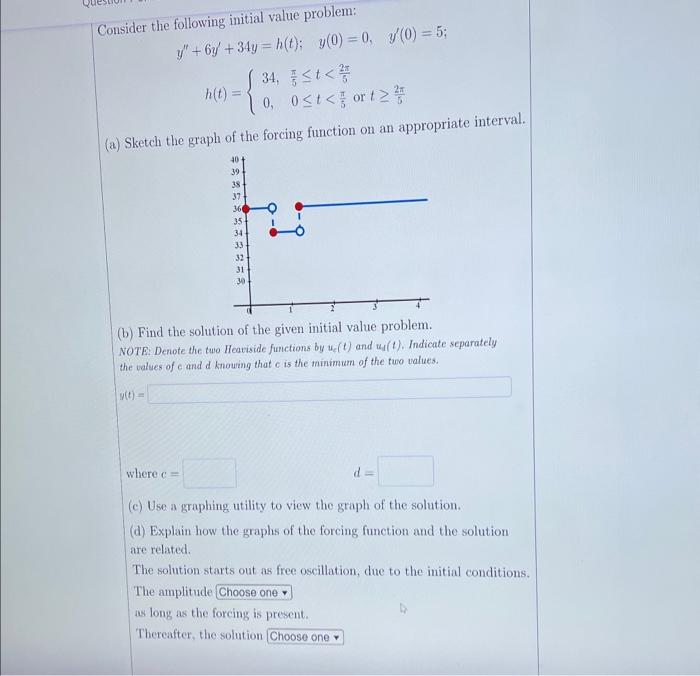 Solved Consider the following initial value problem: | Chegg.com