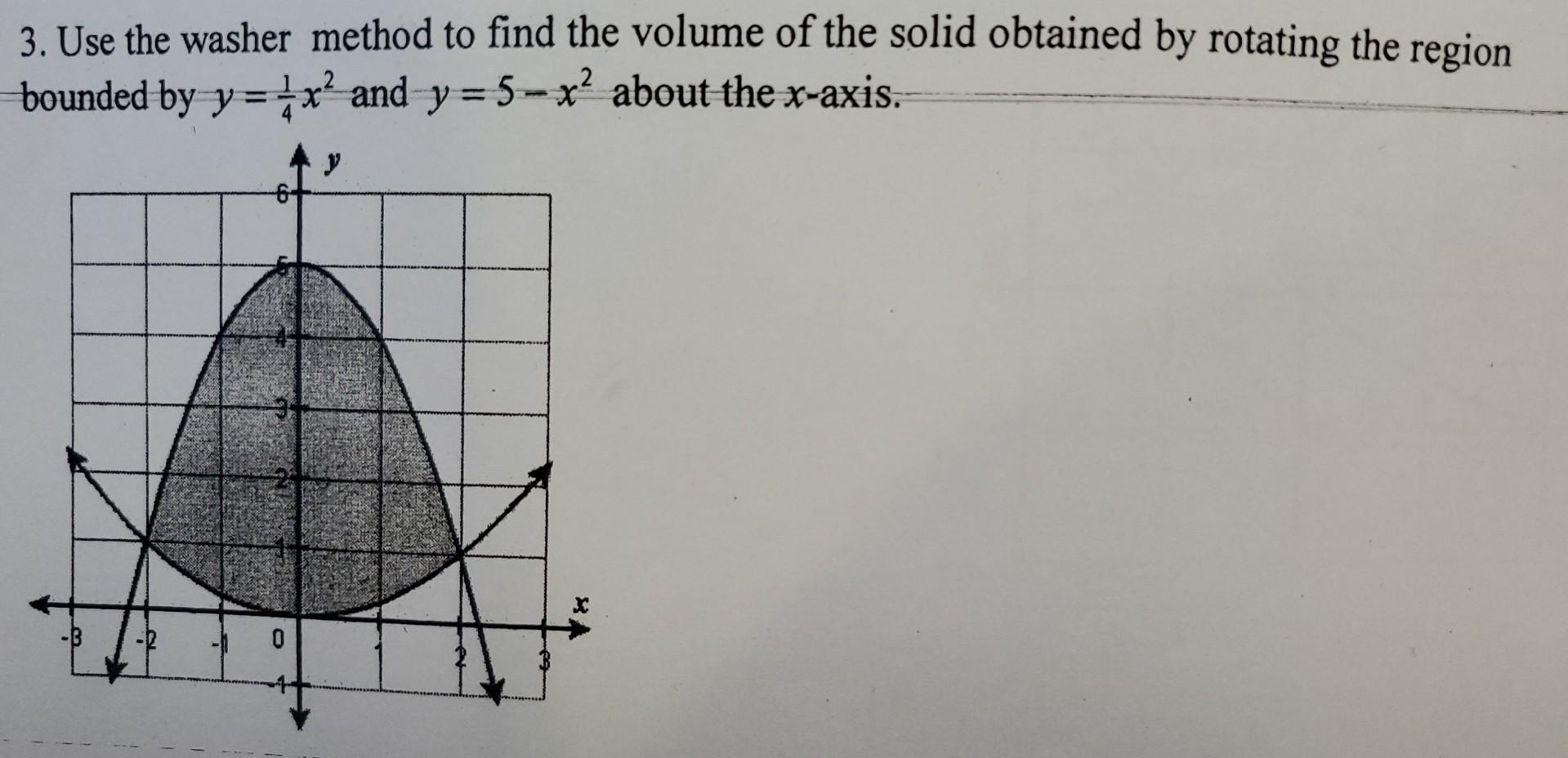 Solved Use the washer method to find the volume of the solid | Chegg.com