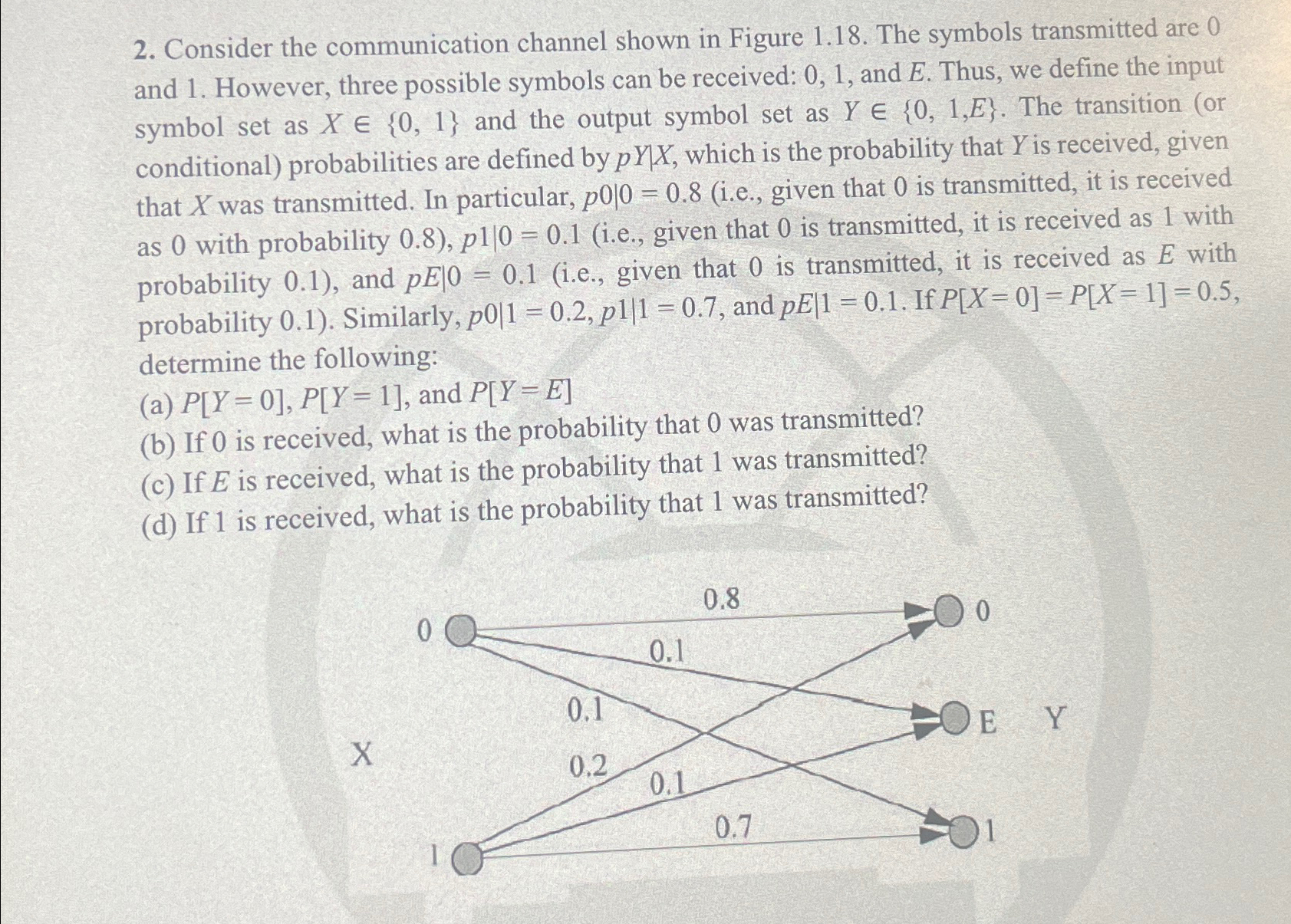 Solved SOLVE A,B,C,D Consider the communication channel | Chegg.com
