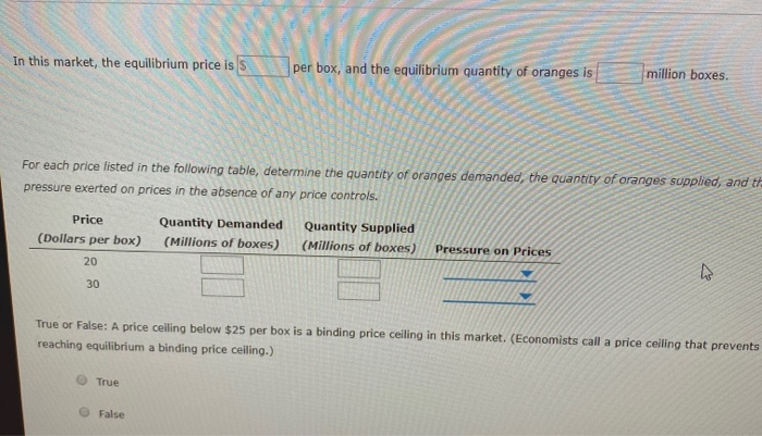 Solved Homework: Prices: Free, Controlled, and Relative (Ch | Chegg.com