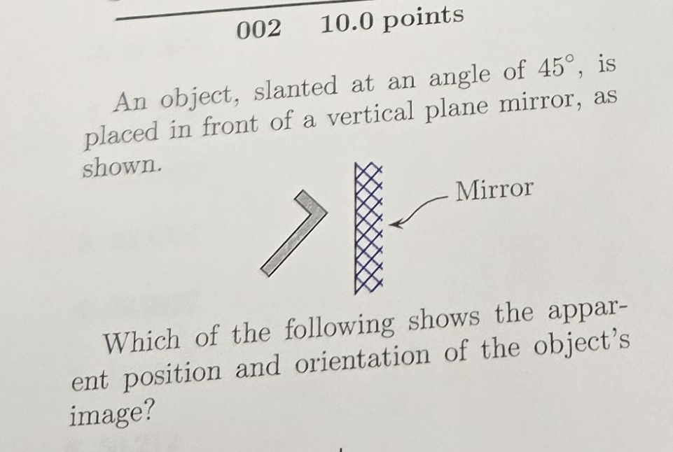 Solved 002,10.0 ﻿pointsAn object, slanted at an angle of | Chegg.com