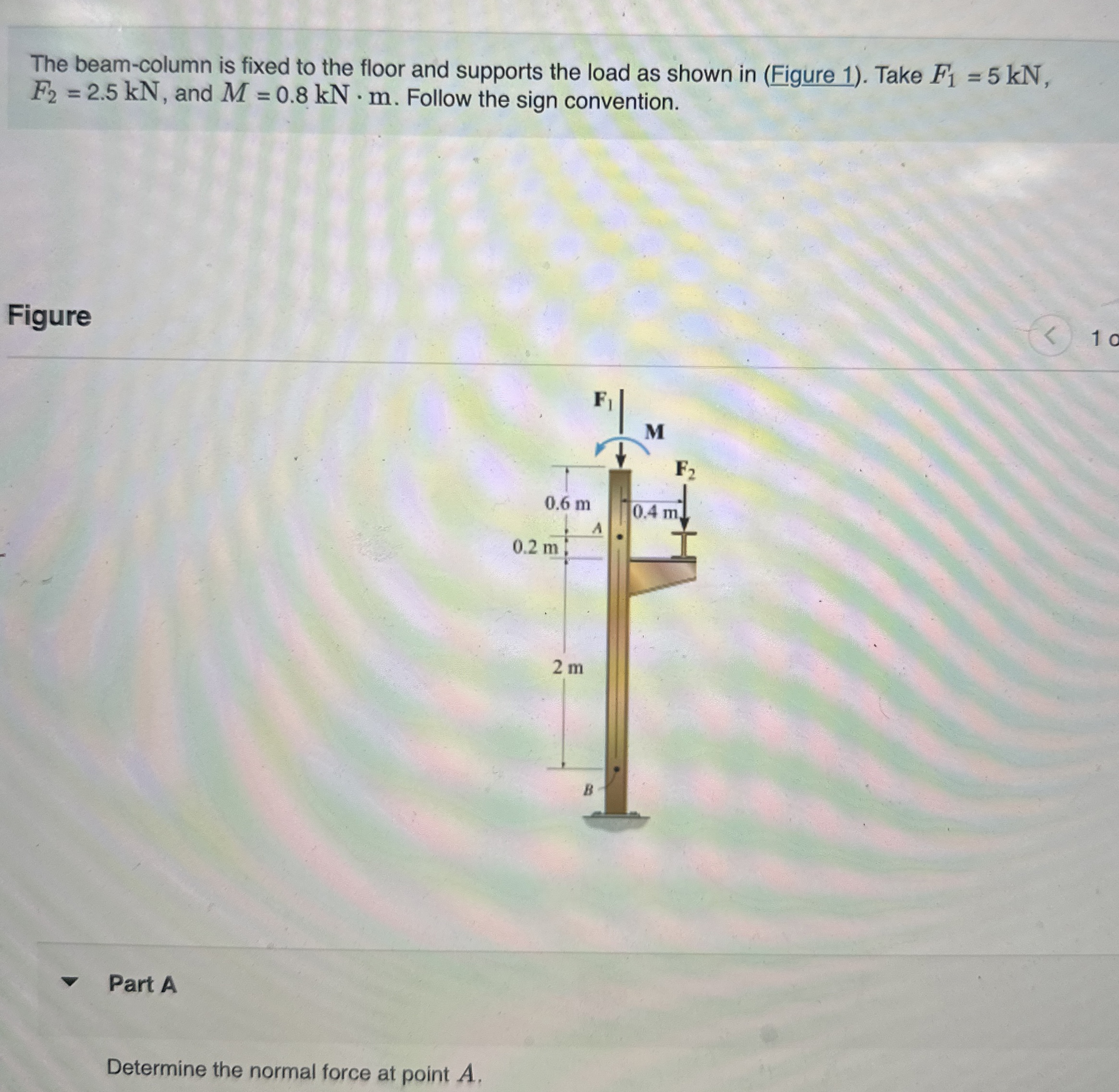 Solved The beam-column is fixed to the floor and supports | Chegg.com