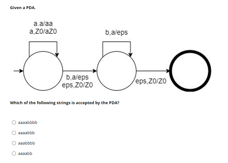 Solved Given A Pdawhich Of The Following Strings Is