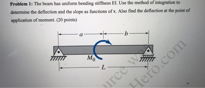 Solved Problem 1: The beam has uniform bending stiffness EI. | Chegg.com