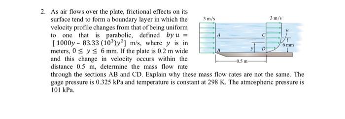 Solved 2 As Air Flows Over The Plate Frictional Effects On
