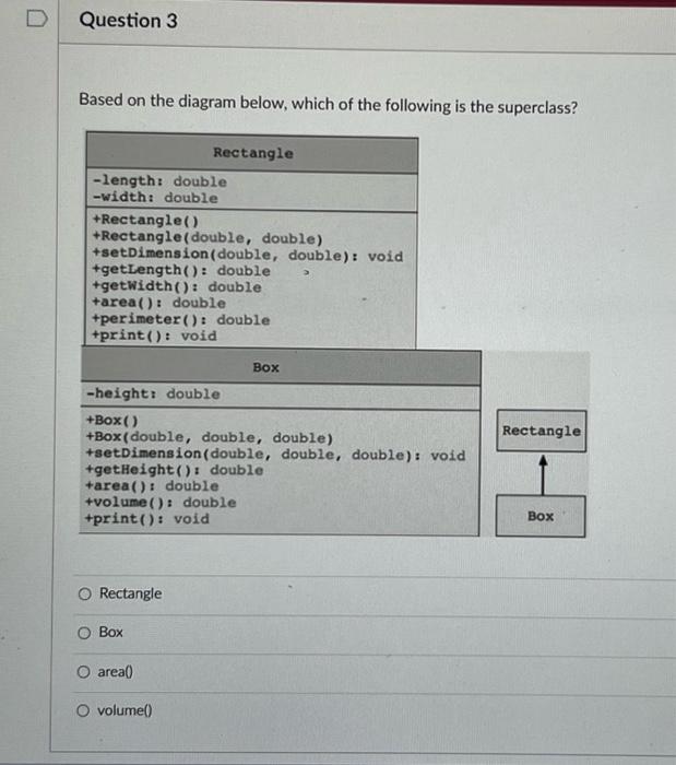 Solved The Superclass Inherits All Its Properties From The