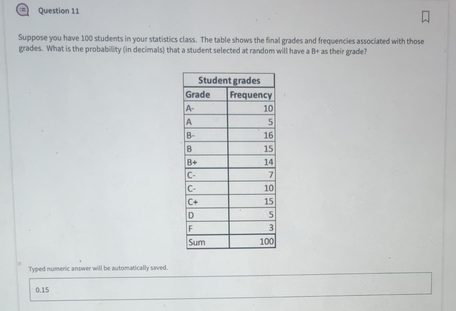[Solved]: Suppose you have 100 students in your statist