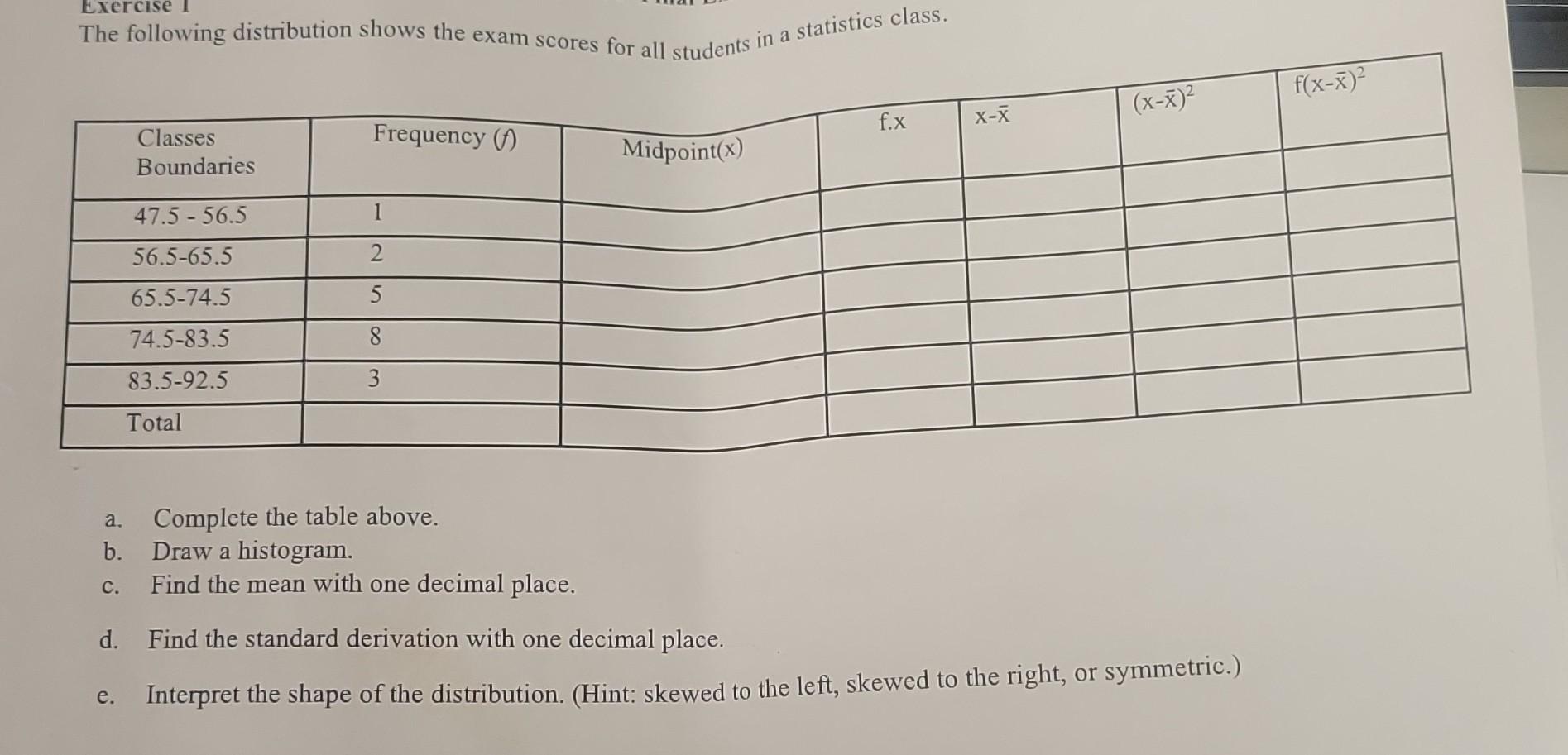 Solved The following distribution shows the exam scores for | Chegg.com