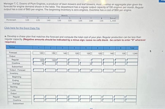Solved Manager T. C. Downs of Plum Engines, a producer of | Chegg.com
