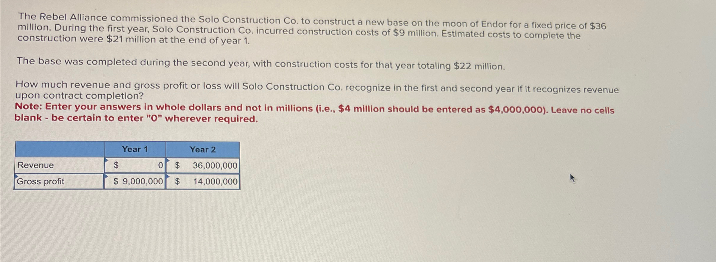 Solved The Rebel Alliance commissioned the Solo Construction | Chegg.com