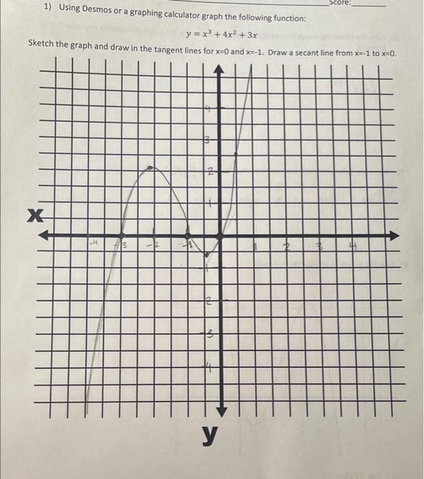 Solved 1) Using Desmos or a graphing calculator graph the | Chegg.com