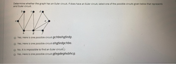 Solved Determine whether the graph has an Euler circuit. If | Chegg.com