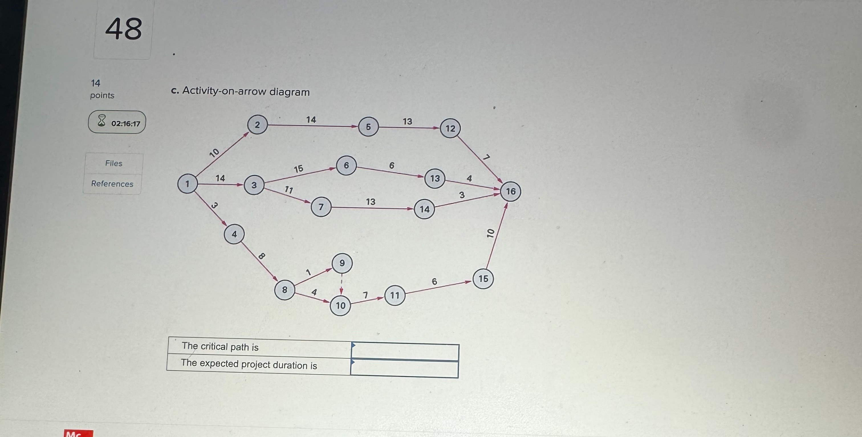 Solved c. ﻿Activity-on-arrow diagramIne critical path isThe | Chegg.com