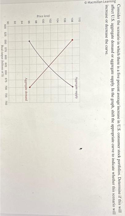 Solved Consider the scenario in which there is a five | Chegg.com