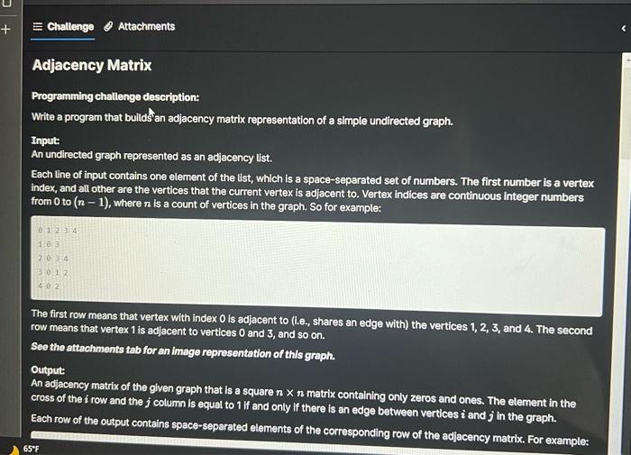 Solved Adjacency Matrix Programming challenge description: | Chegg.com