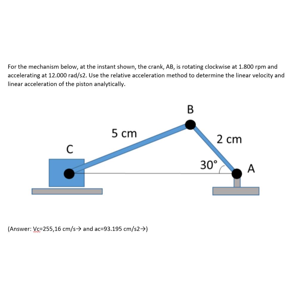 Solved For the mechanism below, at the instant shown, the | Chegg.com