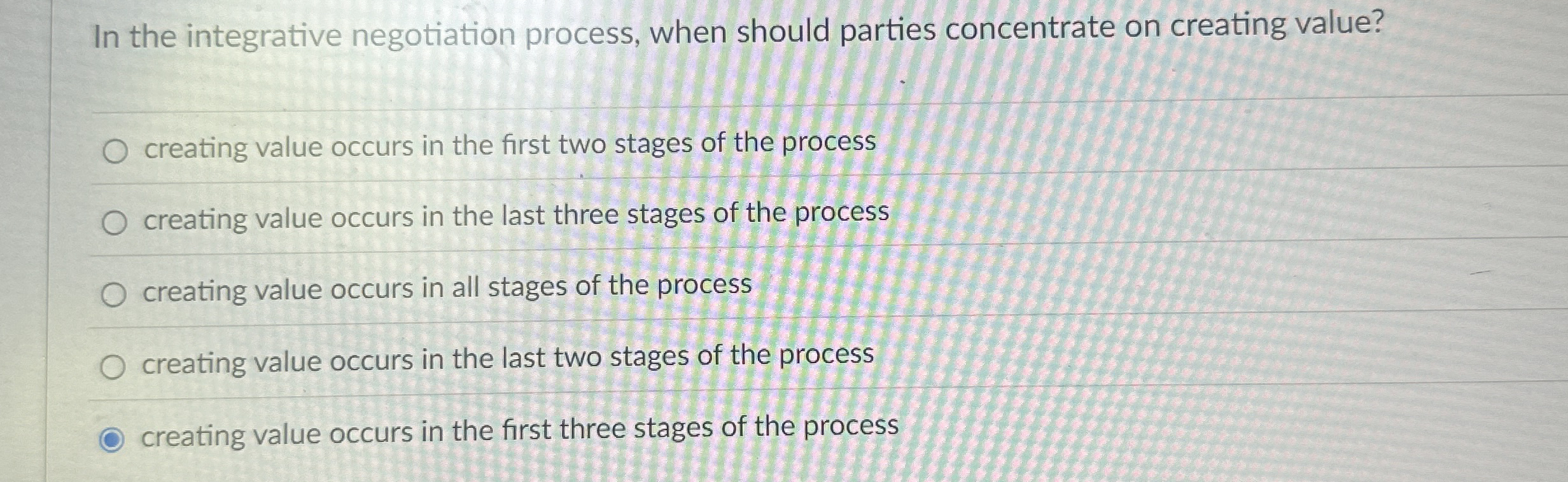 Solved In the integrative negotiation process, when should | Chegg.com