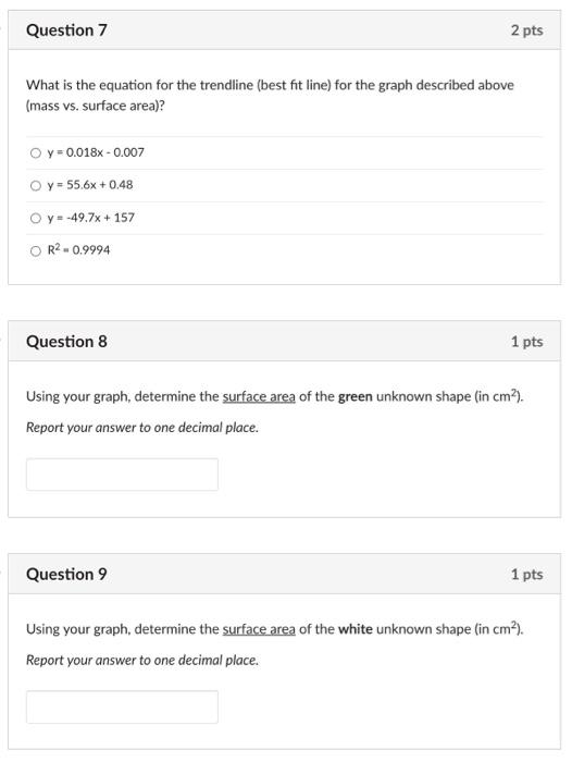 Solved What is the equation for the trendline (best fit | Chegg.com