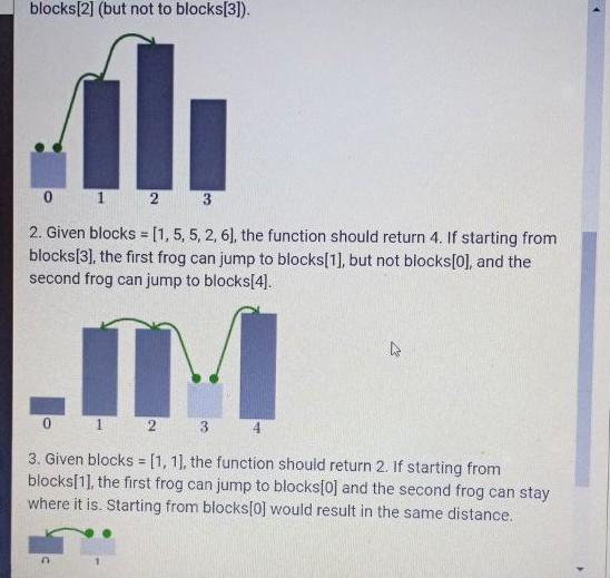 Solved There are N blocks, numbered from 0 to N−1, arranged | Chegg.com