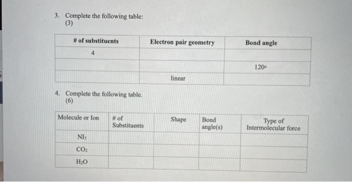 Solved 3. Complete the following table: (3) # of | Chegg.com