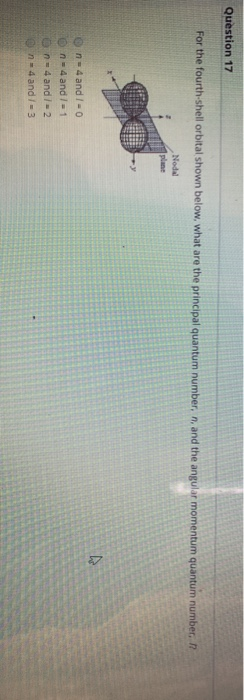 Solved For the fourth-shell orbital shown below, what are | Chegg.com