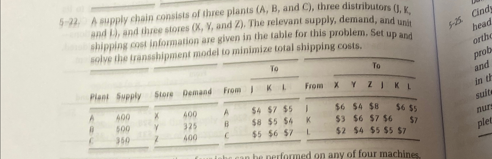 Solved 5-22. ﻿A supply chain consisis of three plants , ﻿and | Chegg.com